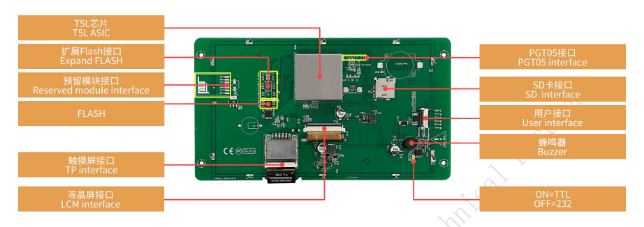 70 Dwin Lcd Display Ledlcd Display Campus Component 
